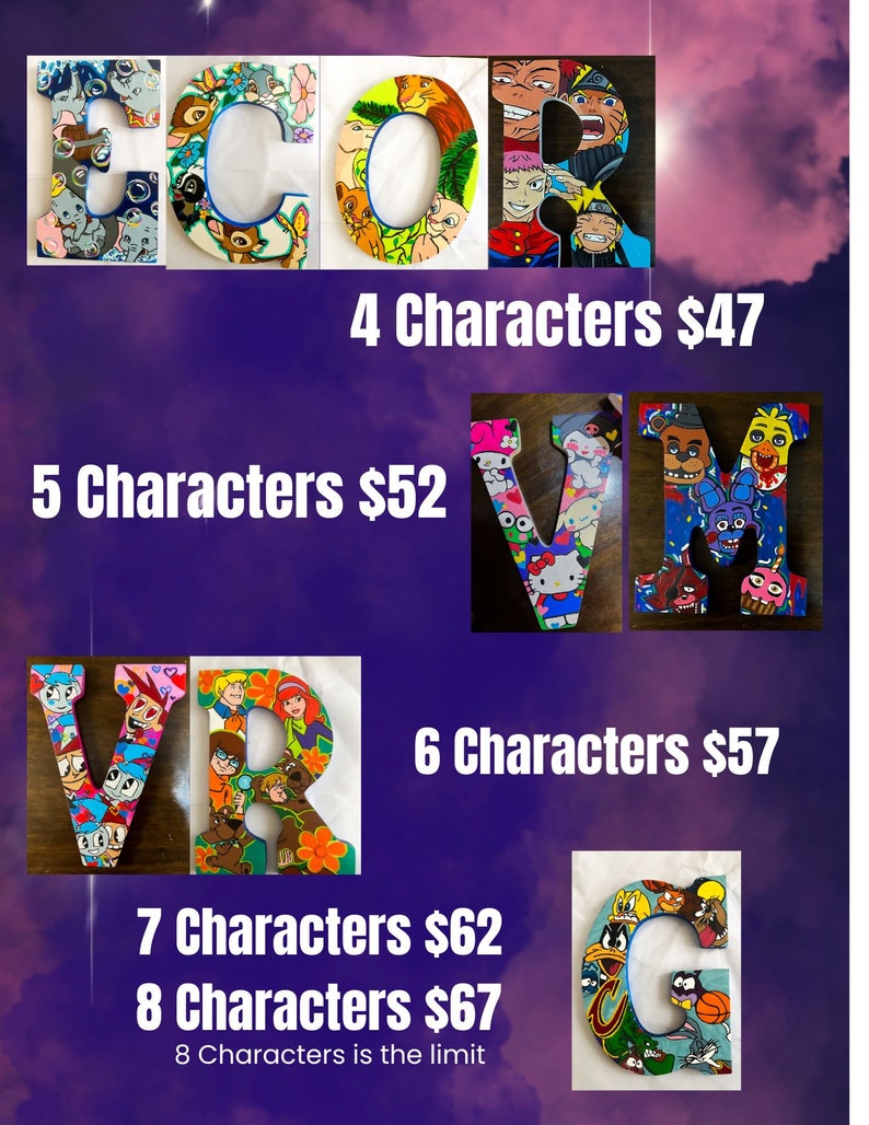Custom Anime Character Letters - Etsy