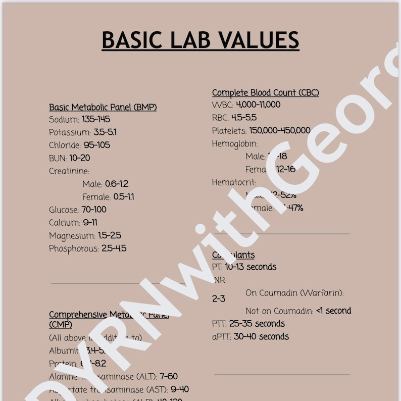 Basic Lab Values-nursing - Etsy