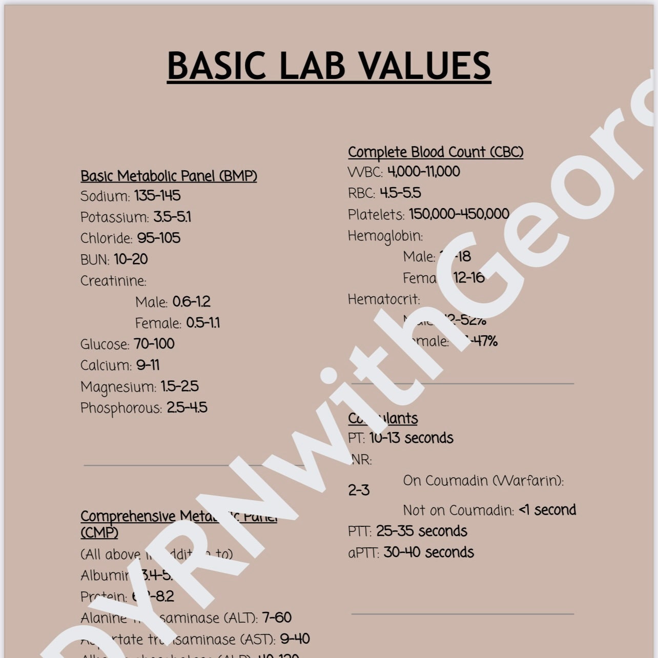 Basic Lab Values-nursing - Etsy