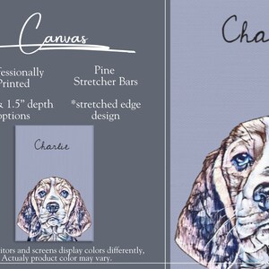 Custom Portrait, Pet Illustration. Wall Art Designed From Your Dogs ...