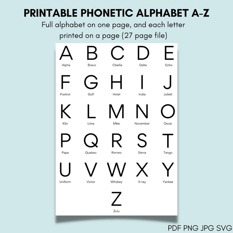 Phonetic Alphabet - Etsy