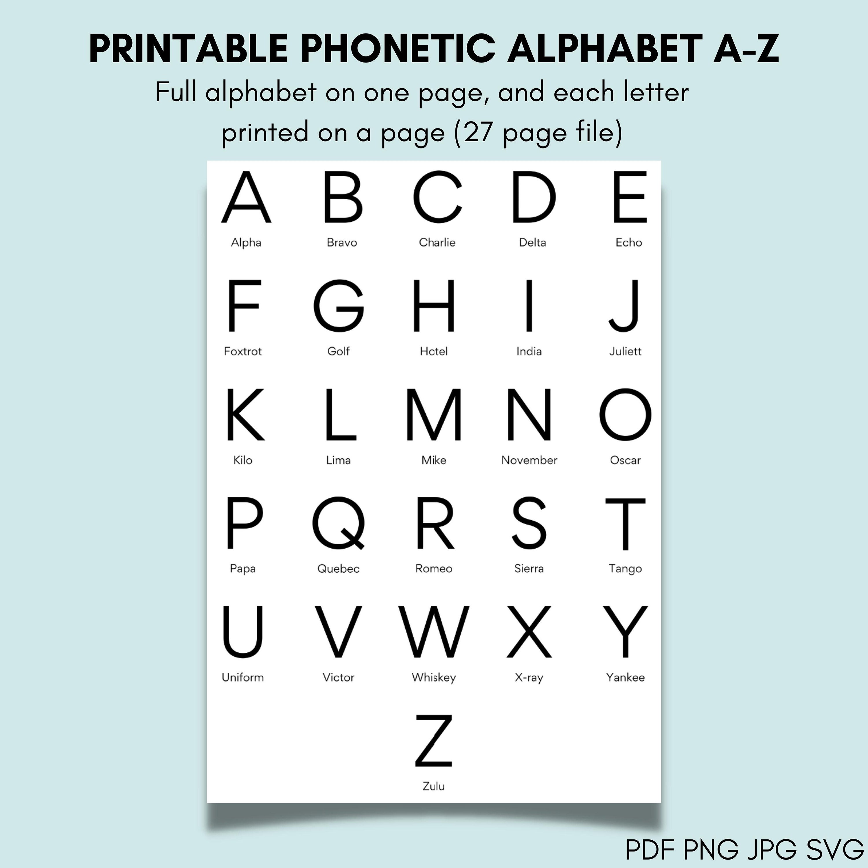 Phonetic Alphabet L NATO Alphabet L Digital Download 27 Pg File in Pdf ...