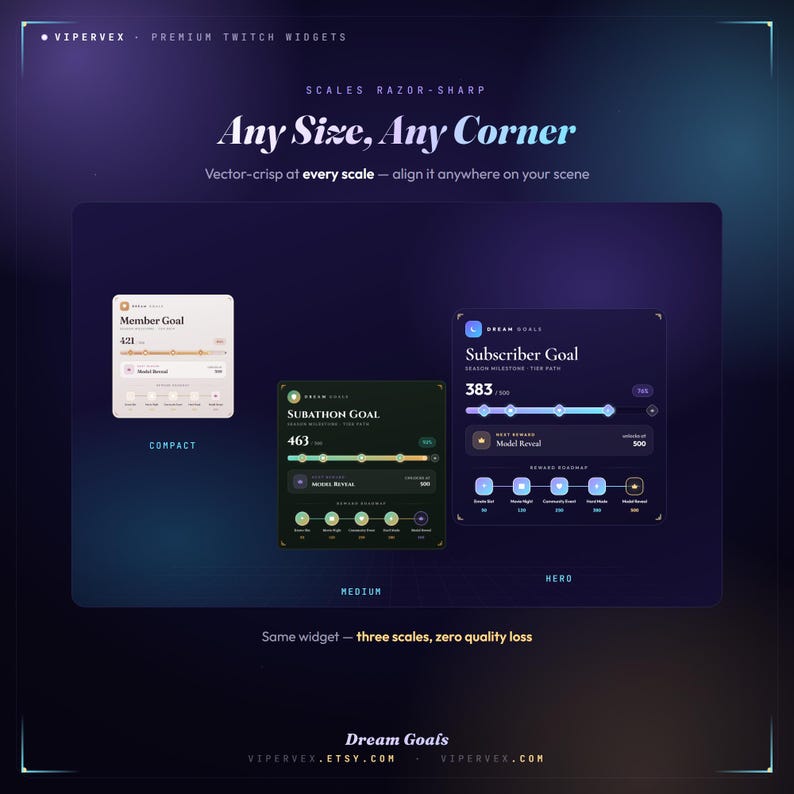 Animated Twitch Sub Goal Widget, Milestone Reward Overlay, Follower ...