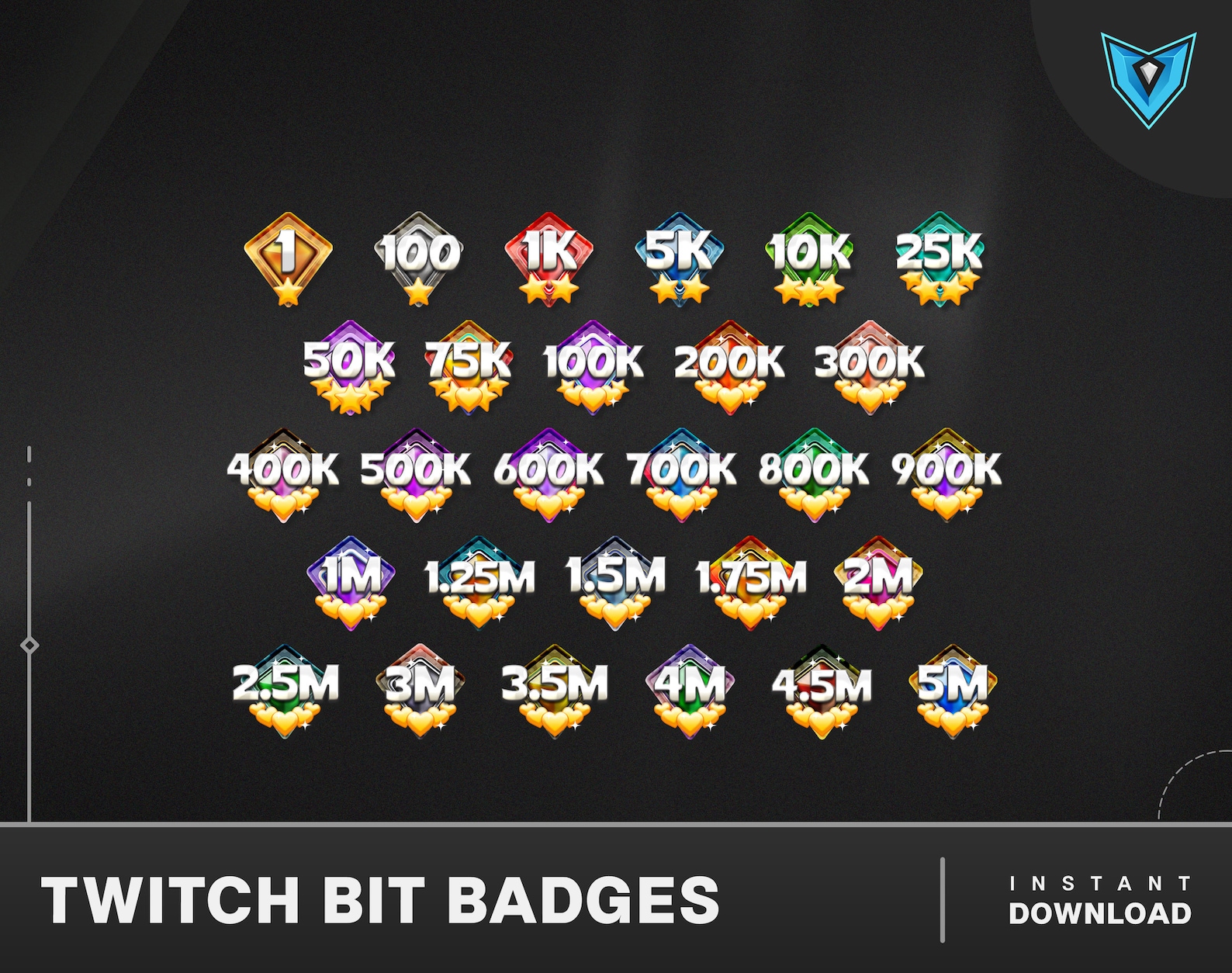 Twitch Bit Badges Cute Numbered, Bit Badges, Sub Badges, 18 Bit Badges ...
