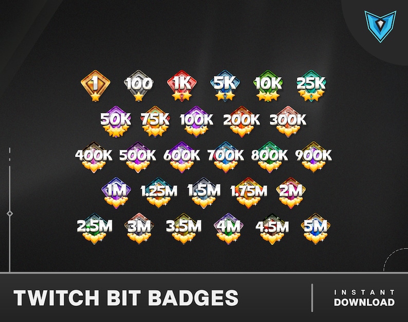 Twitch Bit Badges Cute Numbered, Bit Badges, Sub Badges, 18 Bit Badges ...