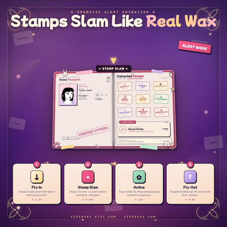 Loyalty Passport Twitch Widget: Cozy Vtuber Stream Collectible (digital ...