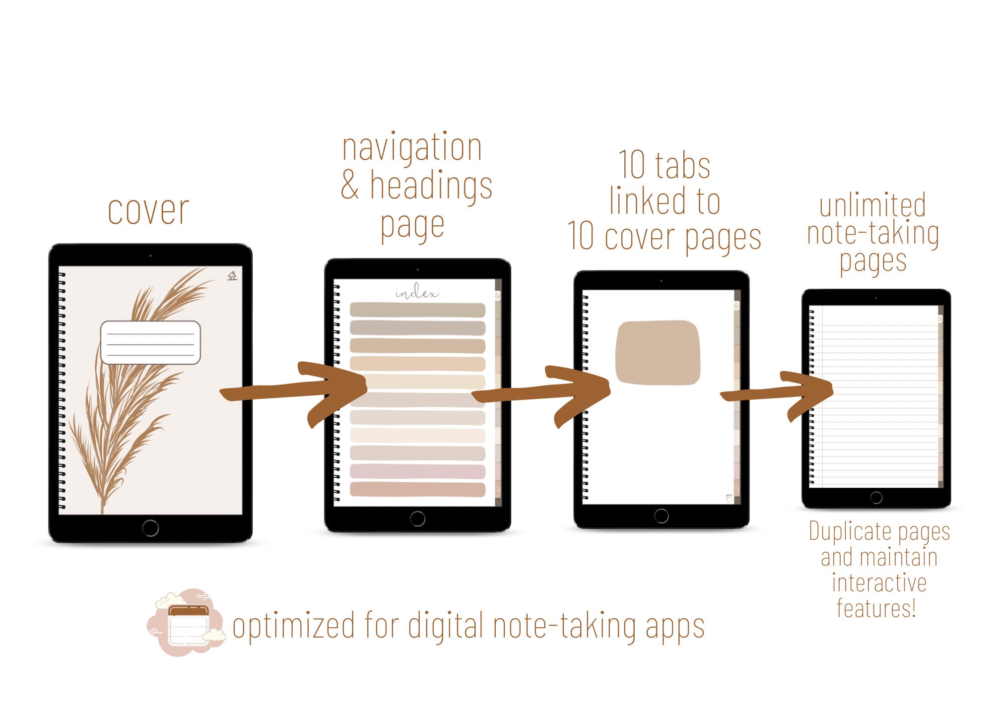 Boho Digital Notebook | Hyperlinked Interactive PDF | Goodnotes ...