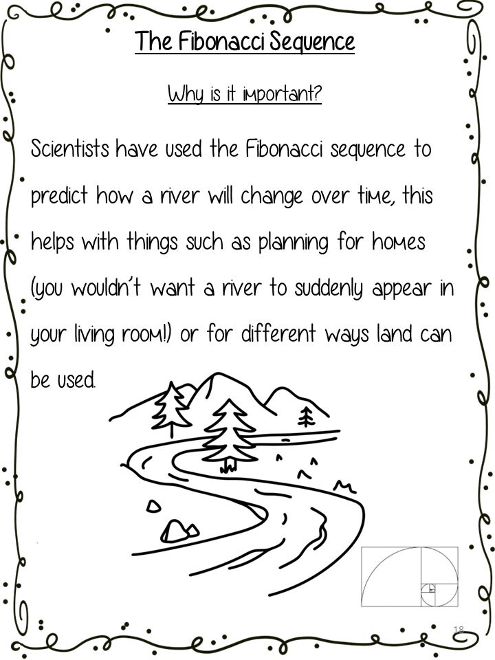 The Fibonacci Sequence Mathematics in Nature - Etsy