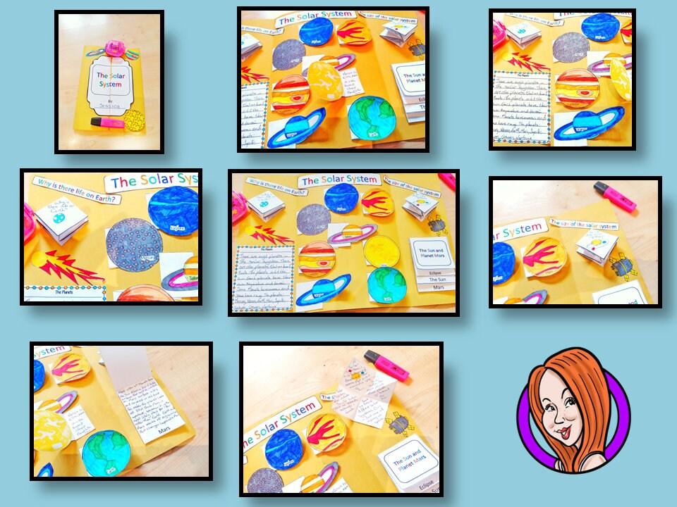 The Solar System Knowledge Round up Complete Science Lesson - Etsy