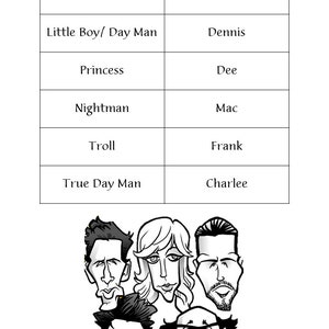 THE NIGHTMAN COMETH, It's Always Sunny in Philadelphia the Complete ...