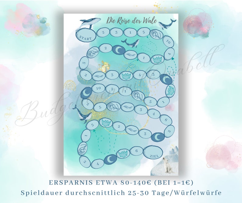 Sparspiel Sparchallenge mit Dashboard und Tracker als Vorlage - Etsy.de