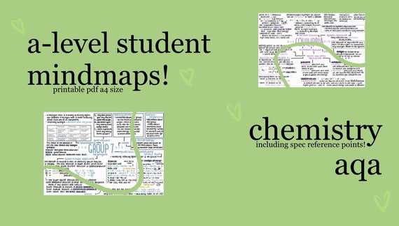 Equilibria Chemistry A-level Mindmap - Etsy