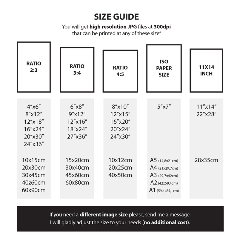 Floral Alphabet Poster ABC Print Kids Room Numbers Botanical Wall Art ...