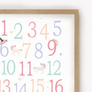 Colorful Numbers 1-20 & Alphabet Print, Rainbow Counting Poster ...