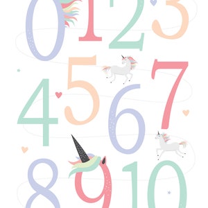 Cute UNICORN Poster Alphabet Printable ABC Learning Digital Files ...