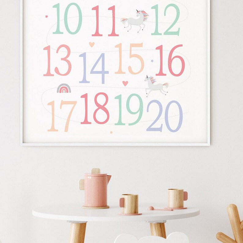 Colorful Numbers Print, Rainbow Counting 1-20 Poster, Unicorn PRINTABLE ...