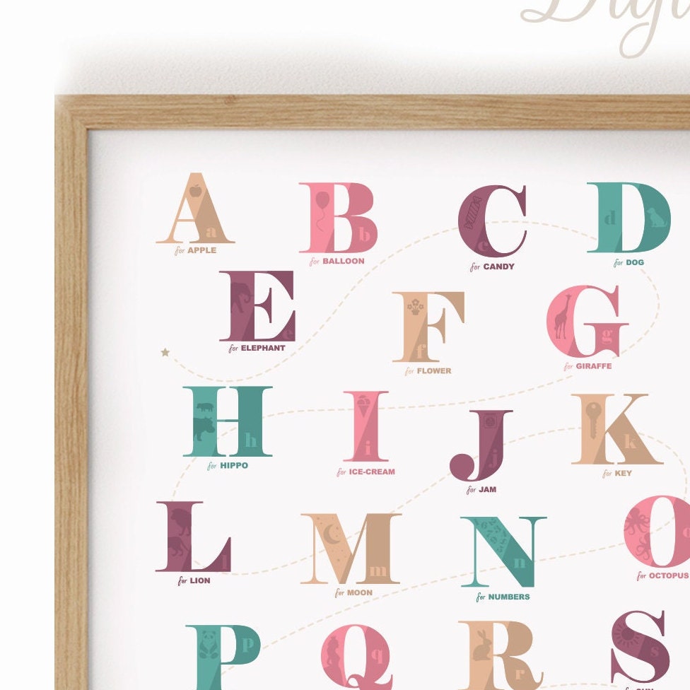 Retro Alphabet Poster ABC Print Kids Room Numbers Retro Wall Art Baby ...