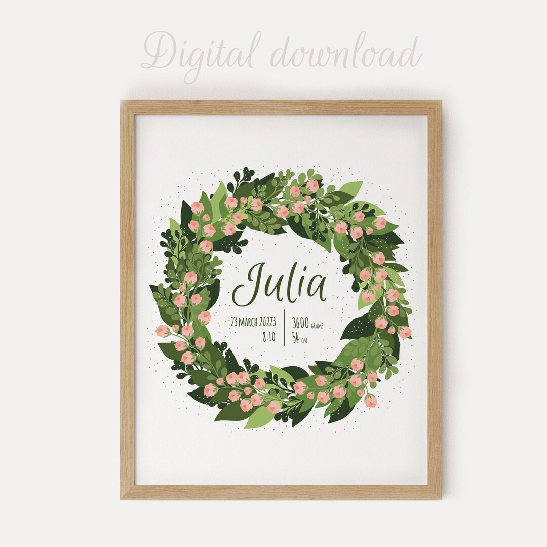 The Birth Printable Poster With Name Stats for Kid's Room, Floral ...