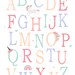 Cute UNICORN Poster Alphabet Printable ABC Learning Digital Files ...