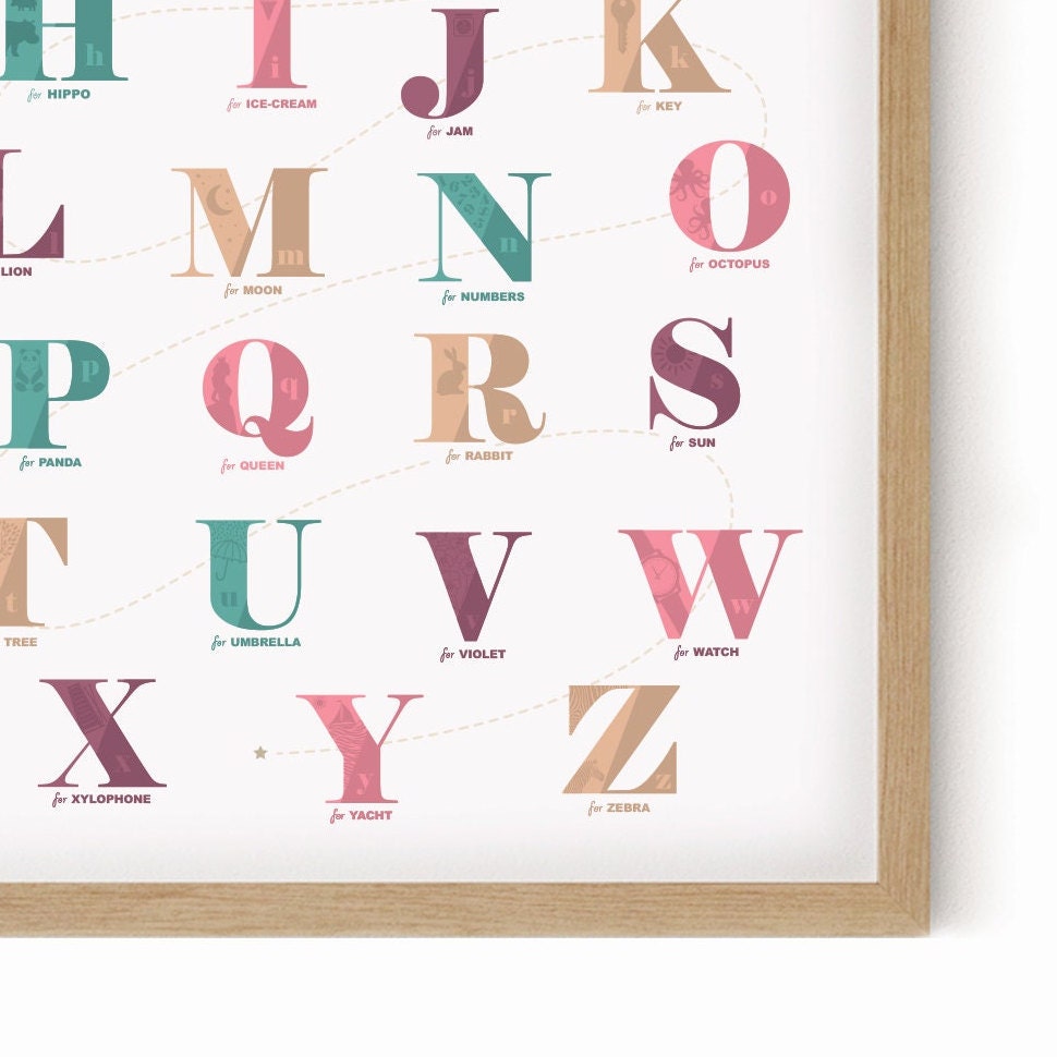 Retro Alphabet Poster ABC Print Kids Room Numbers Retro Wall Art Baby ...
