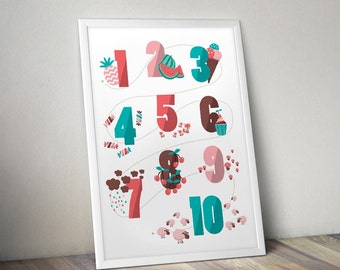 ndecoDigitalArt - Etsy Polska