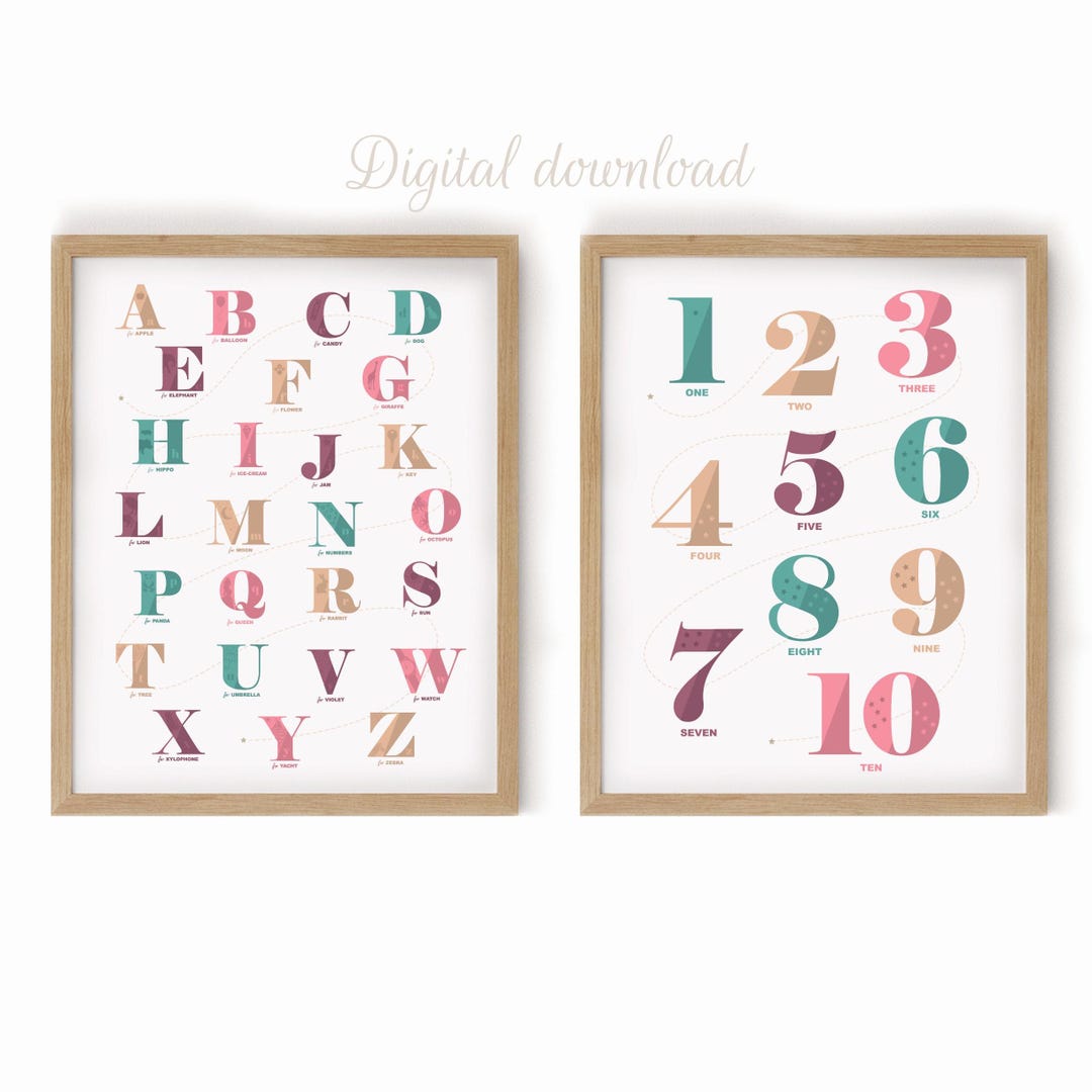 Retro ABC Number Print Set, Edu Nursery Decor (digital Download) - Etsy