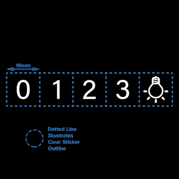 Control Panel Stickers - Etsy