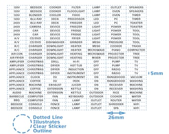 Home Appliances - Etsy Australia