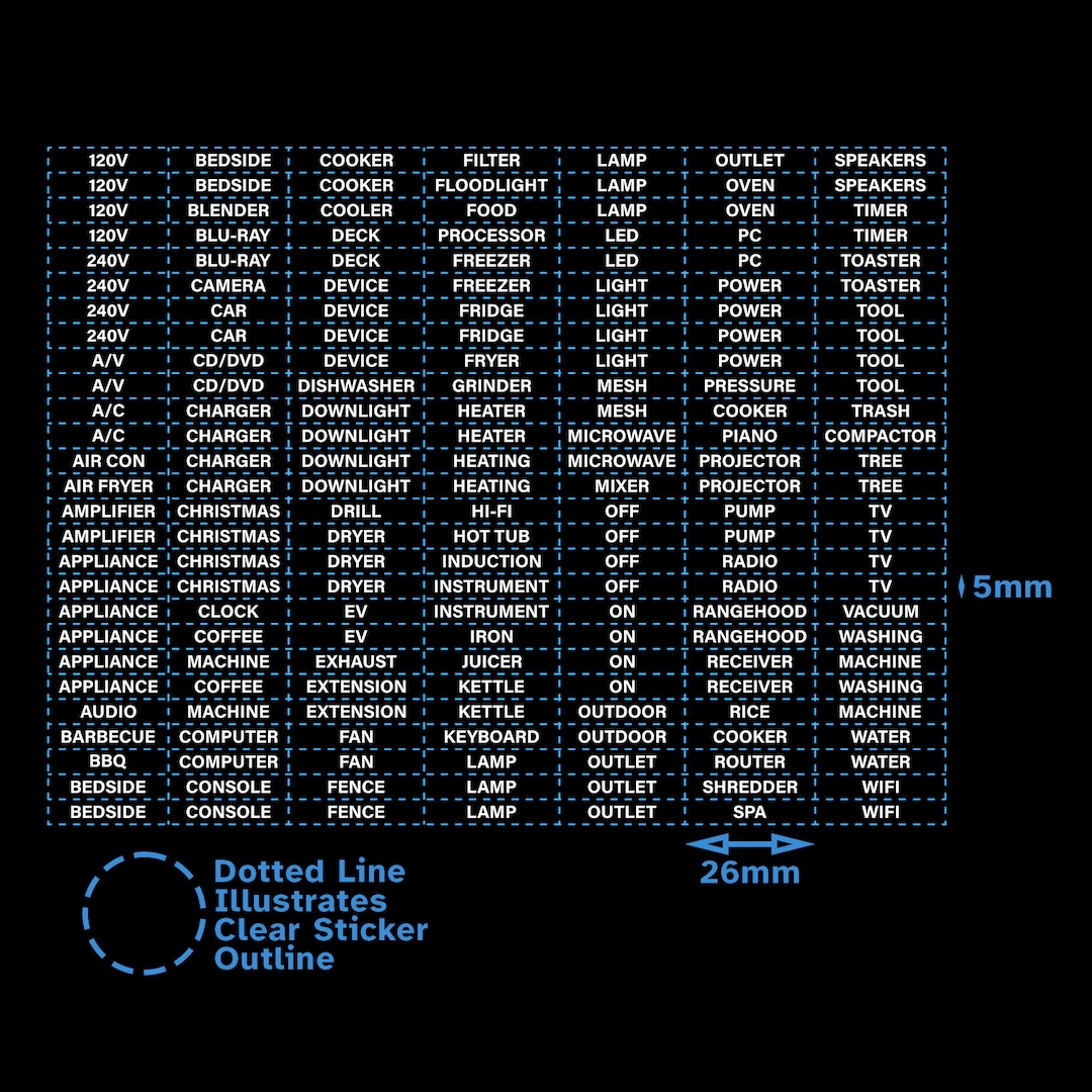 White Print 189pcs Power Plug Socket Outlet Receptacle Switch Adhesive ...