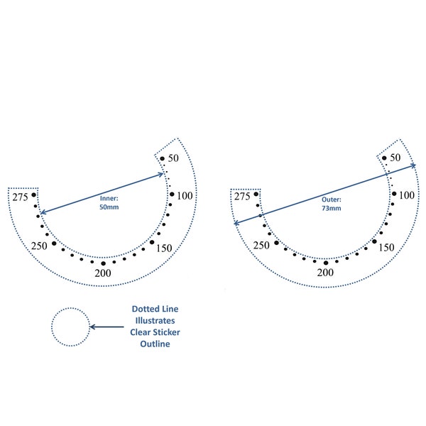 Oven Temperature Stickers - Etsy