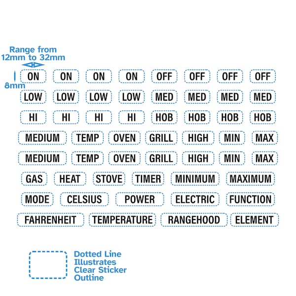 Gas Grill Stickers - Etsy