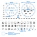 Combination 84pcs Black Separate Custom Labels Temperature Symbol Hob ...
