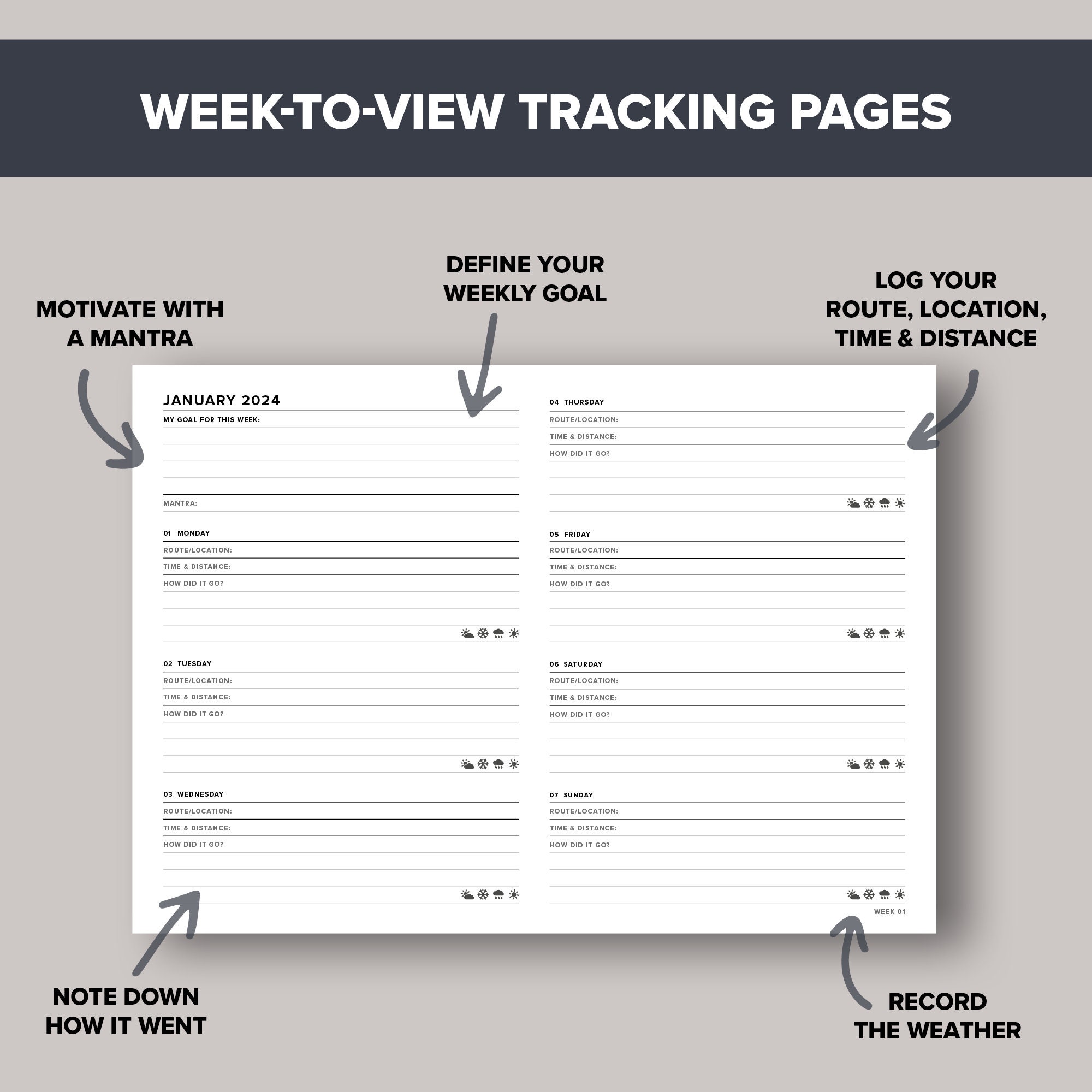 2024 Running Journal, Dated Training Planner and Tracker, 52 Week ...