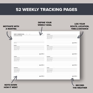 365 Running Journal, Undated Training Planner and Tracker, 52 Week ...