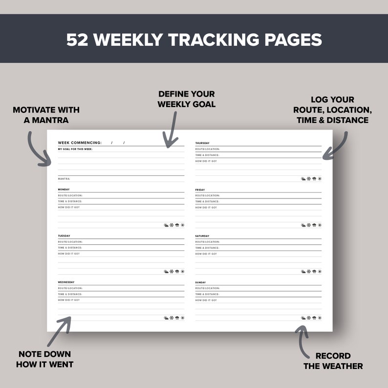 365 Running Journal, Undated Training Planner and Tracker, 52 Week ...