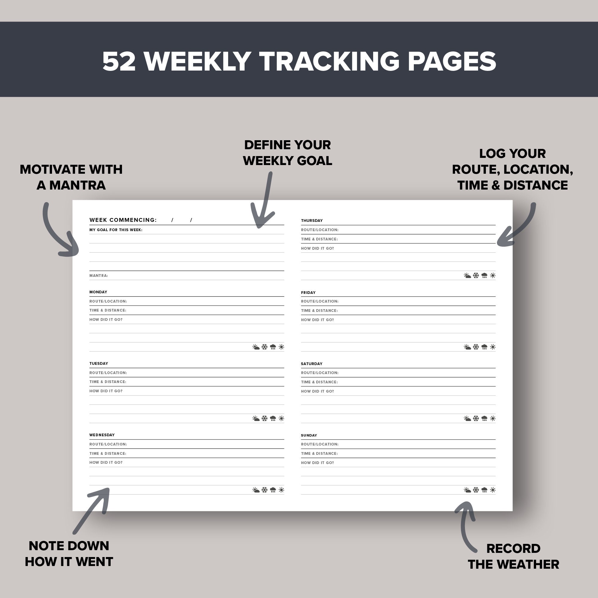 365 Running Journal, Undated Training Planner and Tracker, 52 Week ...