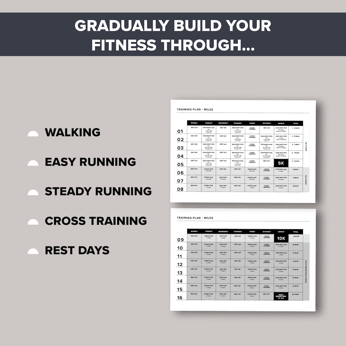 16 Week Beginner Half Marathon Training Plan, First Half Marathon ...