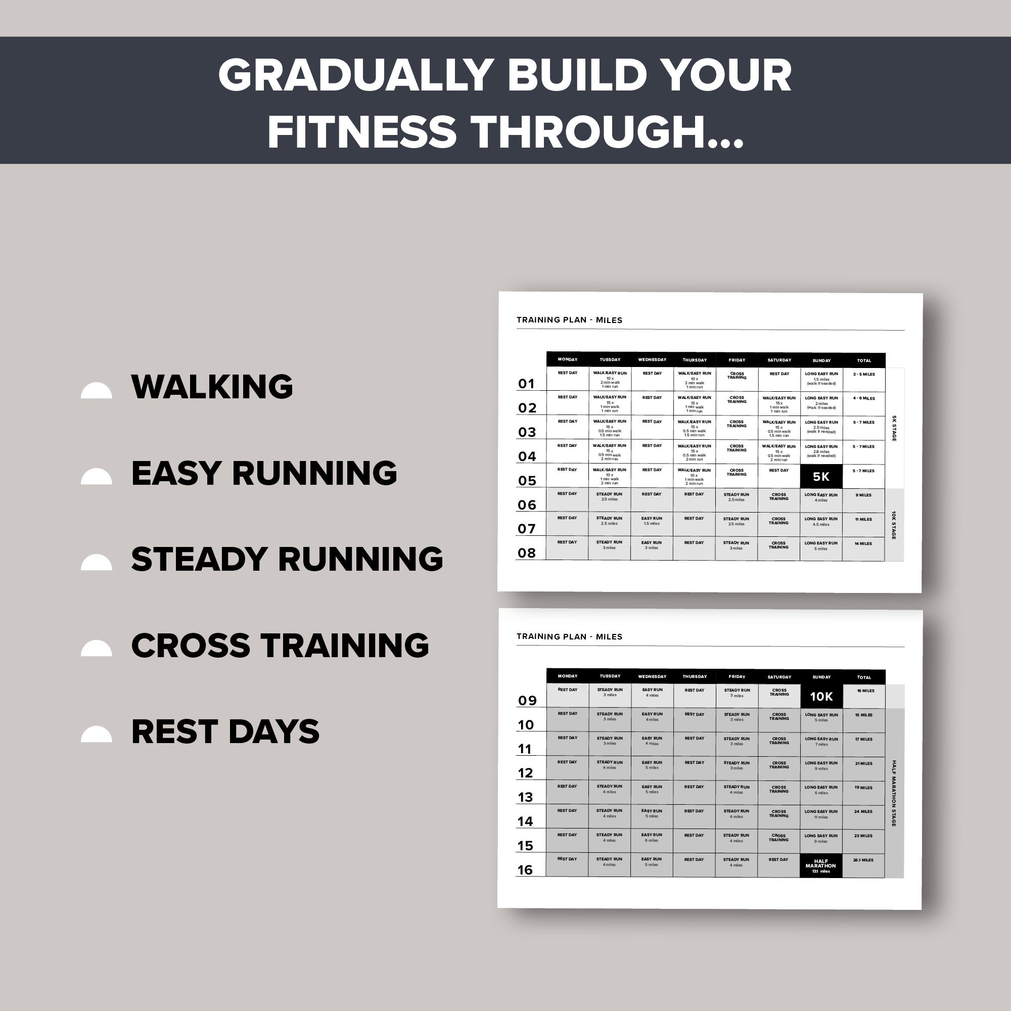 16 Week Beginner Half Marathon Training Plan, First Half Marathon ...