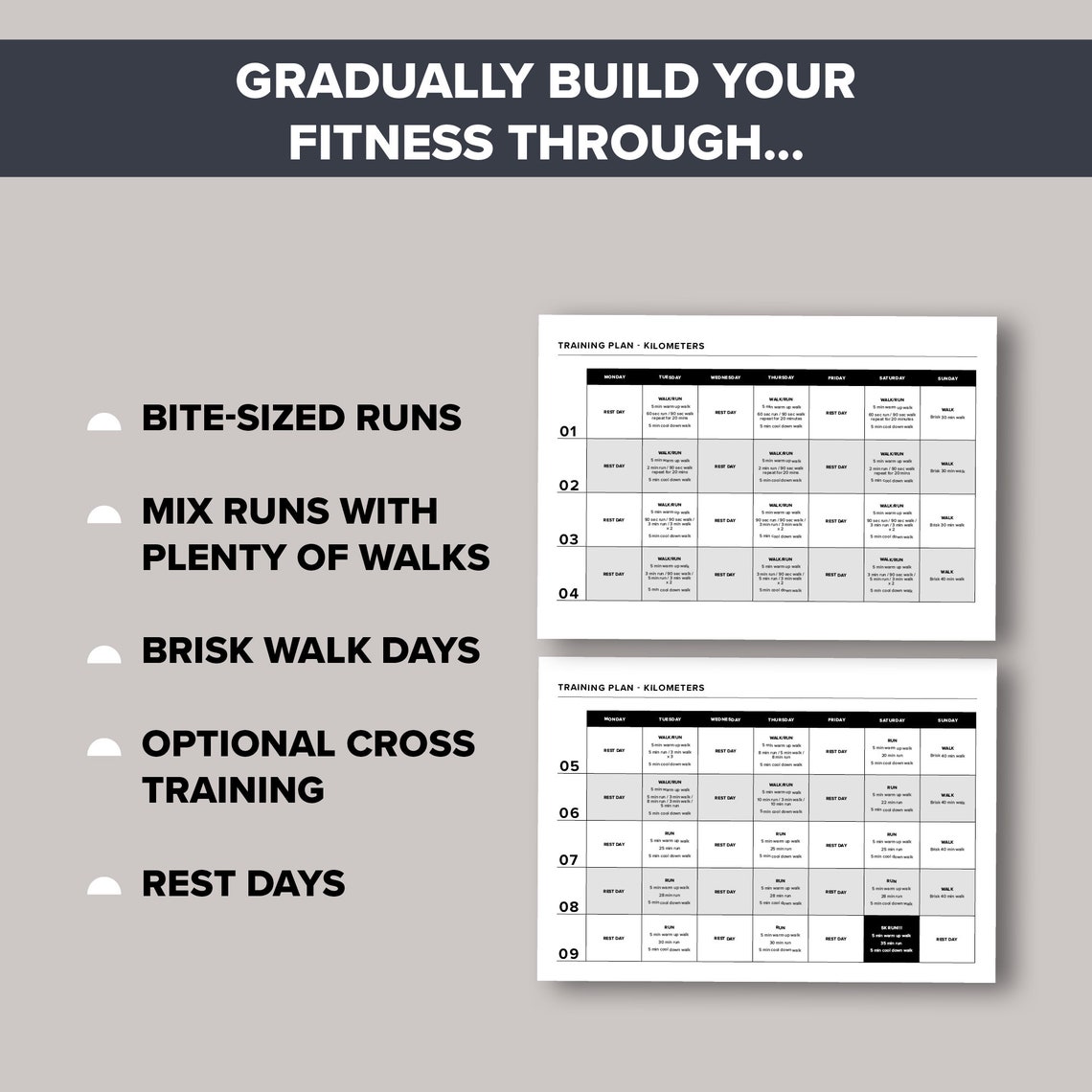 Beginner 5K Training Plan, Couch to 5K, 5K Running Programme, Printable ...