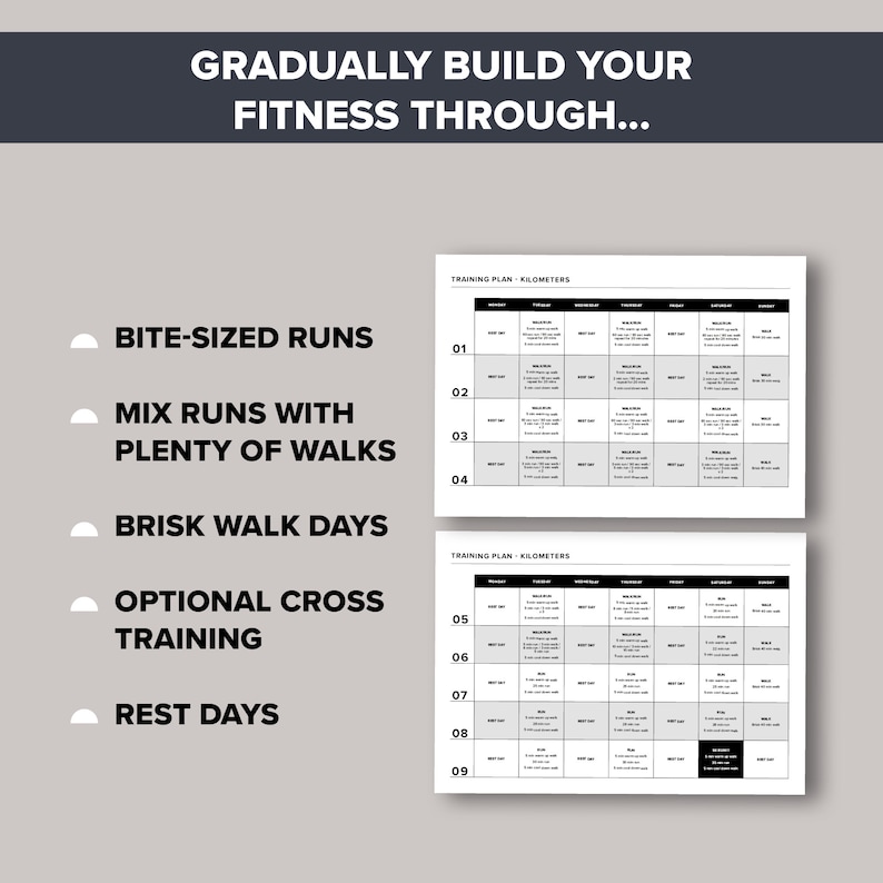 Beginner 5K Training Plan, Couch to 5K, 5K Running Programme, Printable ...