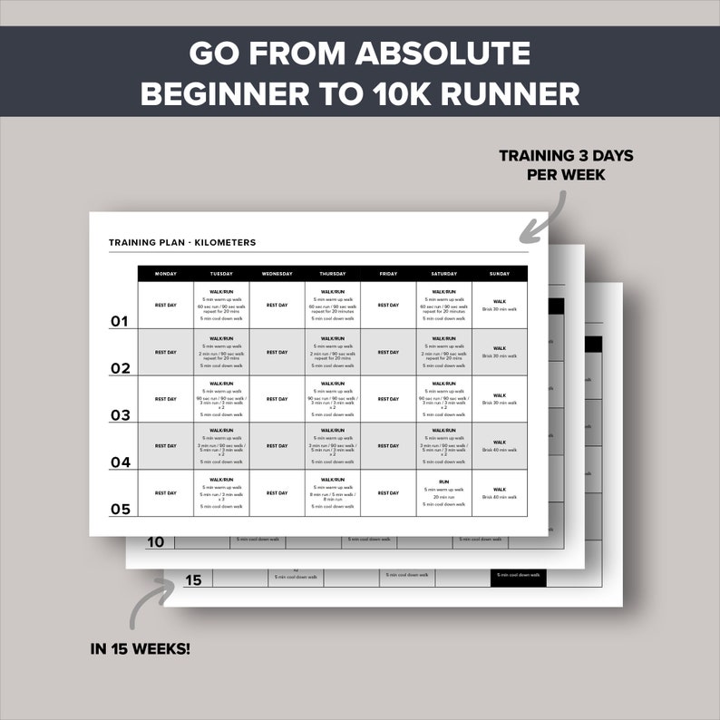 Beginner 10K Training Plan, Couch to 10K, 15 Week 10K Running Programme ...