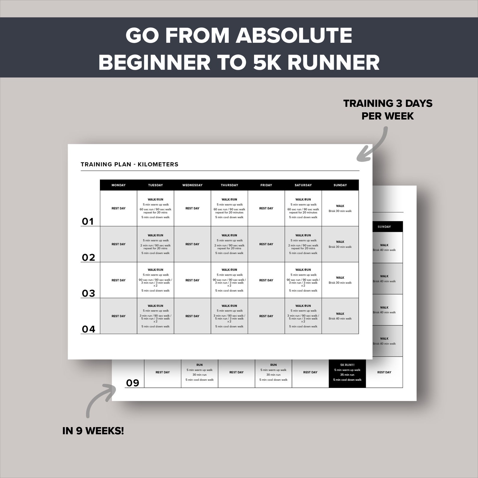 Beginner 5K Training Plan, Couch to 5K, 5K Running Programme, Printable ...