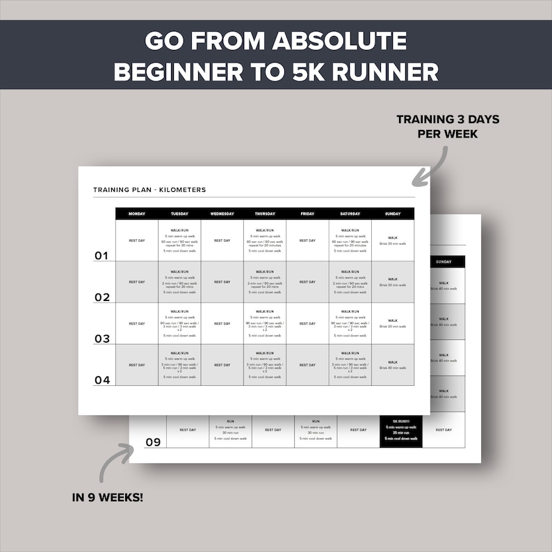 Beginner 5K Training Plan, Couch to 5K, 5K Running Programme, Printable ...