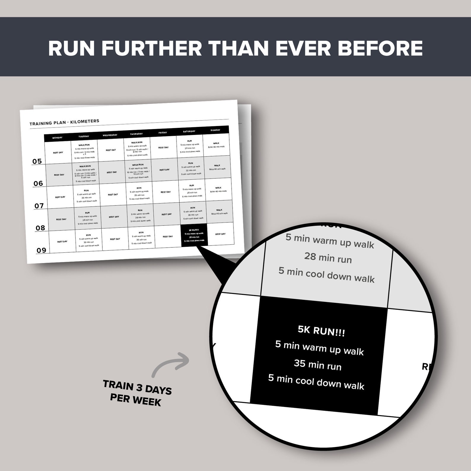 Beginner 5K Training Plan, Couch to 5K, 5K Running Programme, Printable ...
