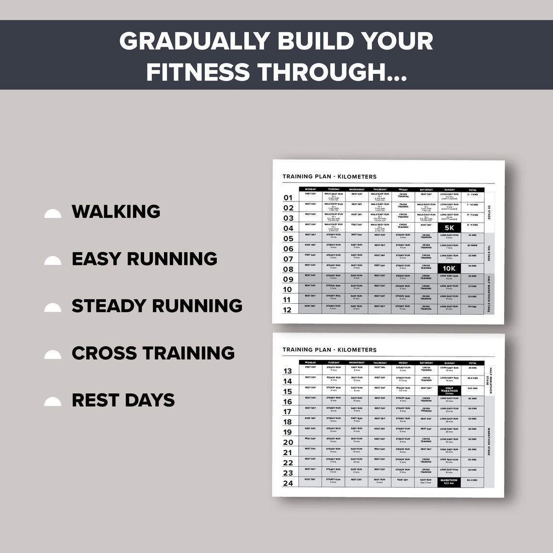 24 Week Beginner Marathon Training Plan, First Marathon Running ...