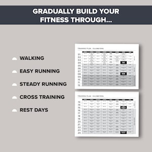 24 Week Beginner Marathon Training Plan, First Marathon Running ...