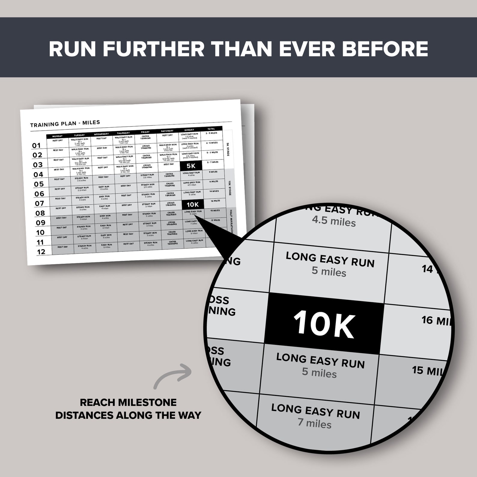24 Week Beginner Marathon Training Plan, First Marathon Running ...