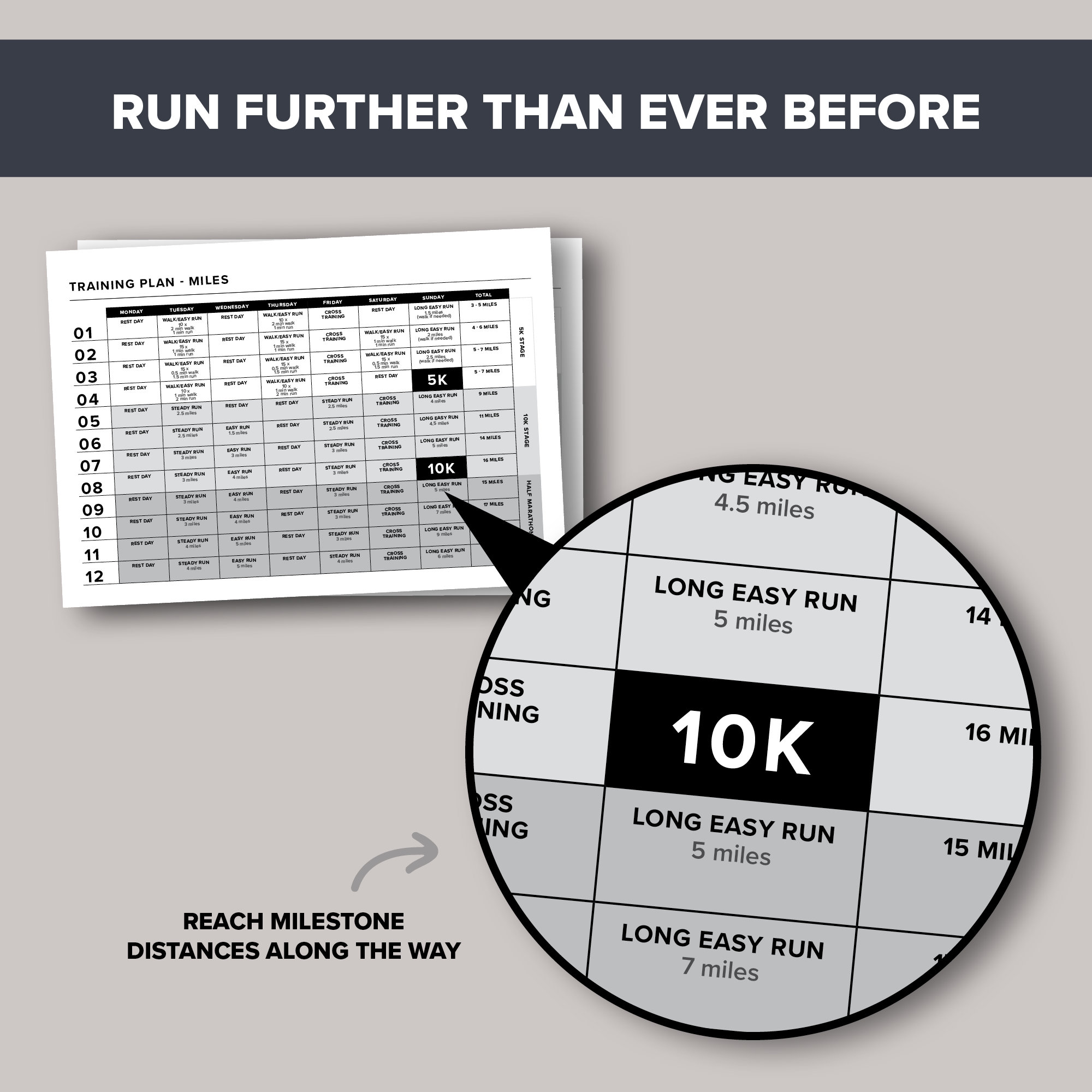 24 Week Beginner Marathon Training Plan, First Marathon Running ...