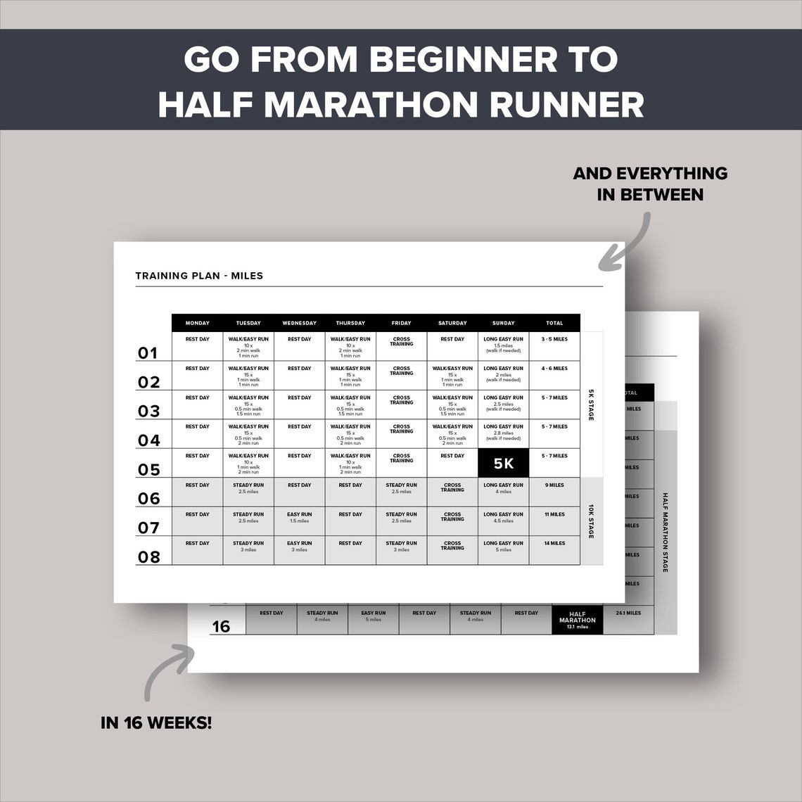 16 Week Beginner Half Marathon Training Plan, First Half Marathon ...