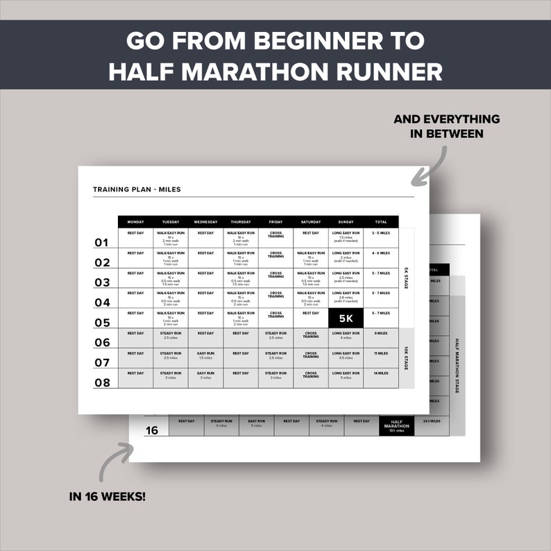 16 Week Beginner Half Marathon Training Plan, First Half Marathon ...
